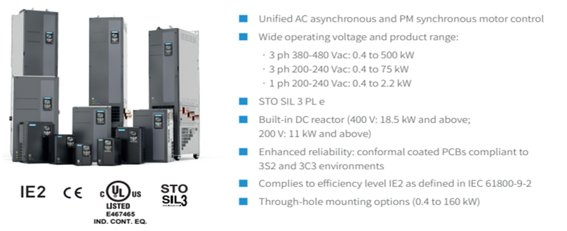 CAPSS UK Ltd | Inovance - MD520 400V